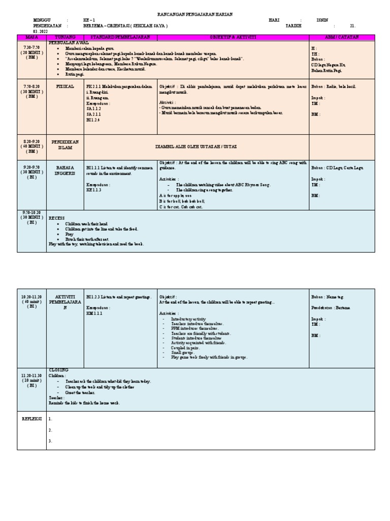 M1 RPH 2018 Orientasi (Sekolah Saya) | PDF