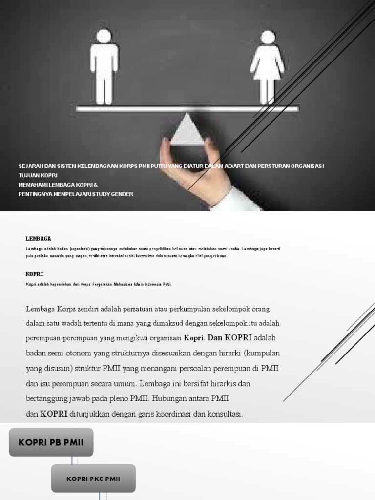Sejarah dan Tujuan KOPRI PMII | PDF