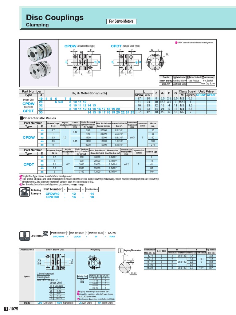 Dis Coupling - Misumi 1 | PDF | Rotation Around A Fixed Axis | Applied ...