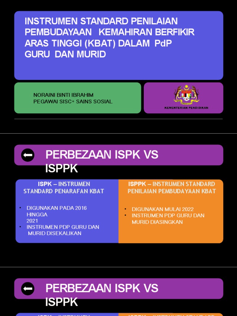 Isppk PDP Guru Dan Murid | PDF