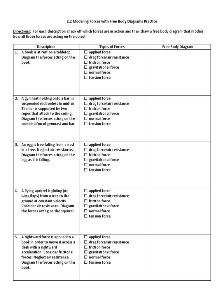 2.2 Modeling Forces With Free Body Diagrams Practice | PDF | Force ...