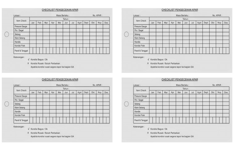 Checklist APAR | PDF