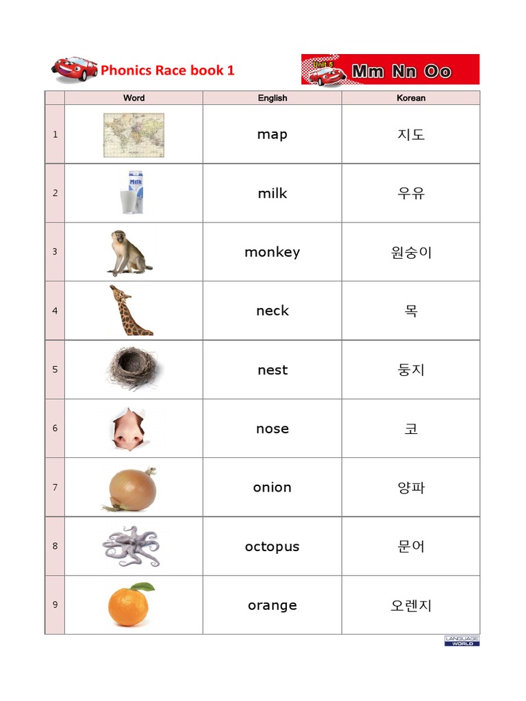 Phonics Race 1 - U5 - Word List | PDF