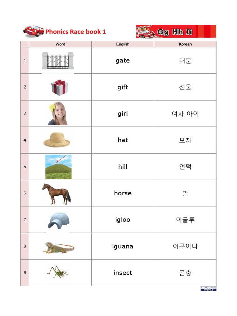 Phonics Race 1 - U3 - Word List | PDF