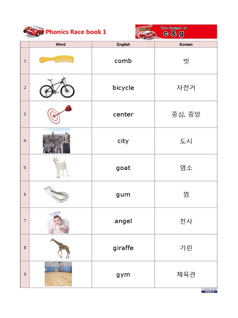 Phonics Race 1 - U10 - Word List | PDF