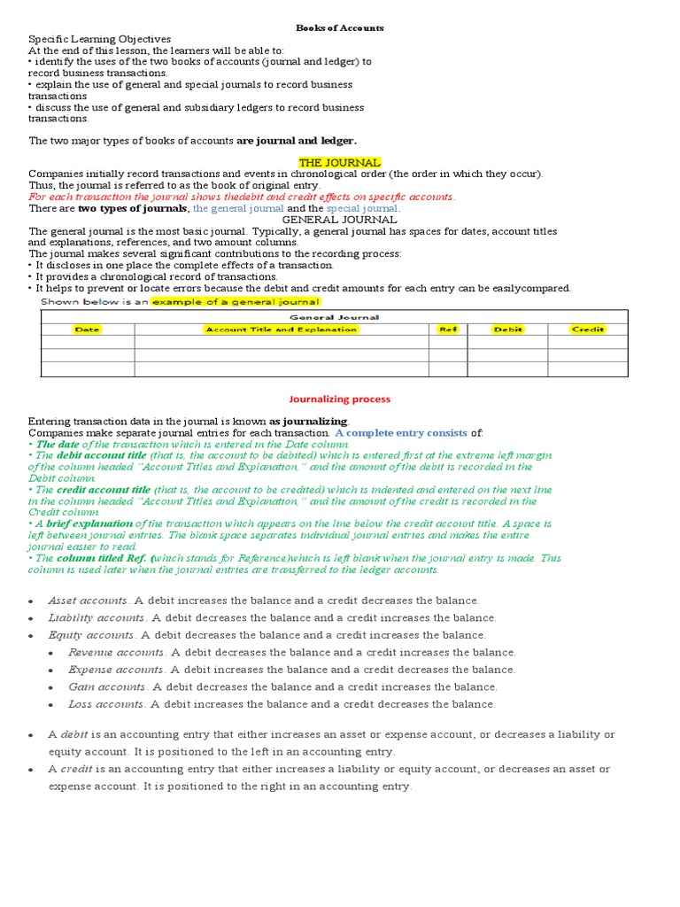 CHAPTER 9-Books of Accounts | PDF | Debits And Credits | Business