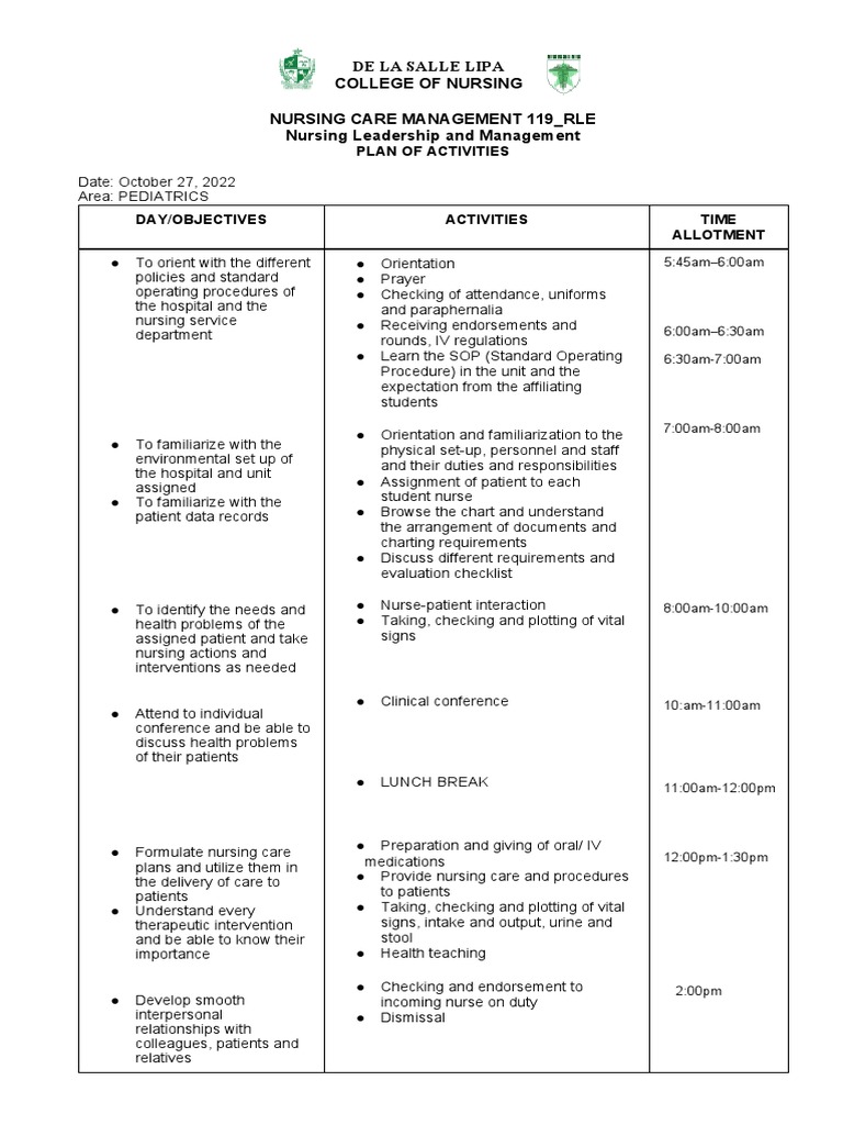 POA Sample-Head Nursing | PDF | Nursing | Patient