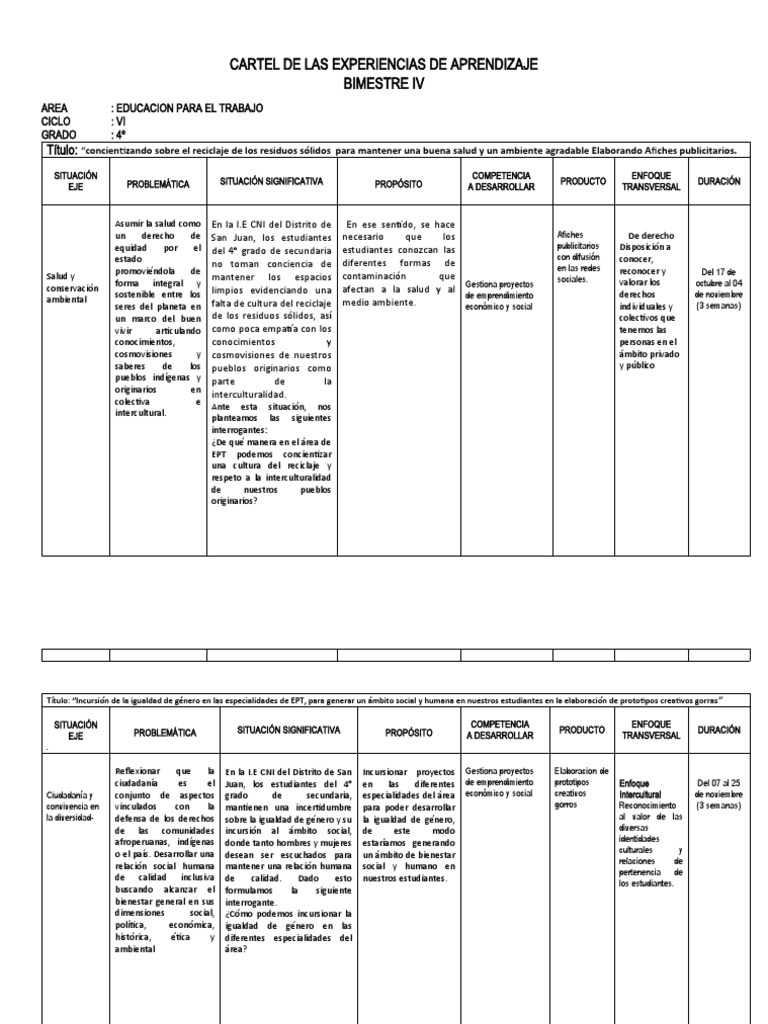 Planificacion Curricular IV Bimestre 4º Año 2022 | PDF | Aprendizaje | Iniciativa empresarial