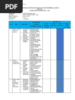 Materi PAI Kelas 1 SD Kurikulum Merdeka | PDF