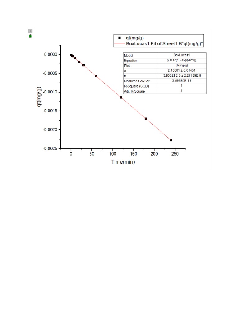 Kinetics Nonlinear | PDF