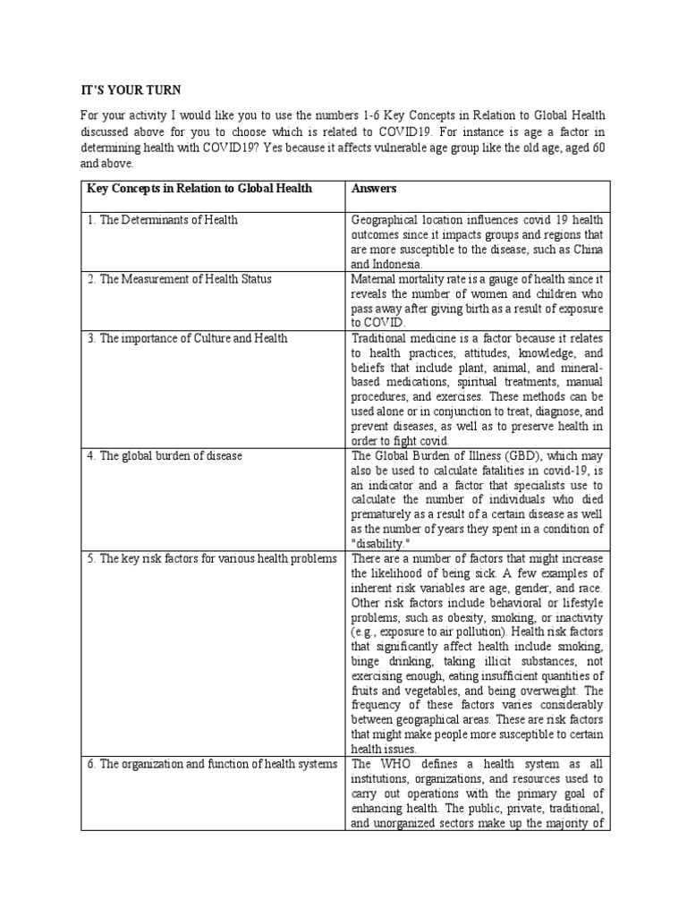 6 Key | PDF | Health System | Health Care