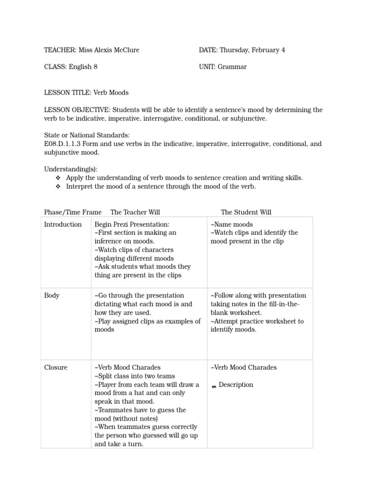 Verb Mood Lesson Plan | Download Free PDF | Verb | English Grammar