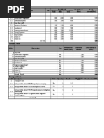 Rebar Bending Formulas - Aci 318 | PDF | Building Materials | Civil ...