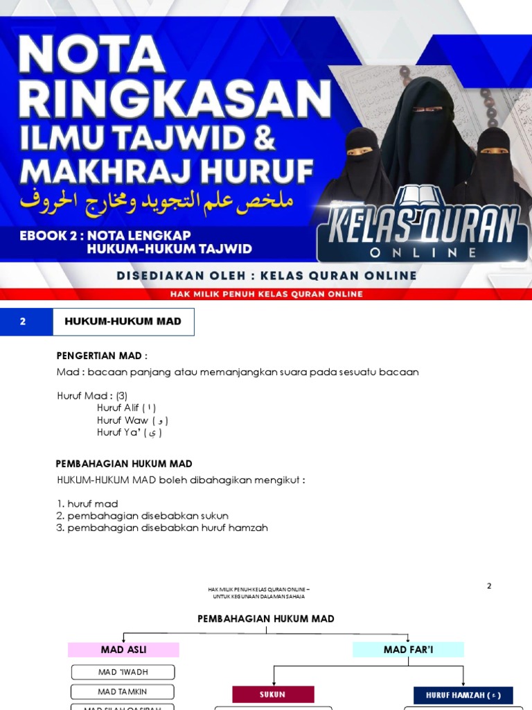 Ebook 2 - Nota Lengkap Hukum-Hukum Tajwid | PDF