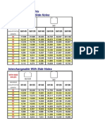 Diesel Petrol (Ms HSD) Dip Chart 22 KL by Subhash Mahajan | PDF
