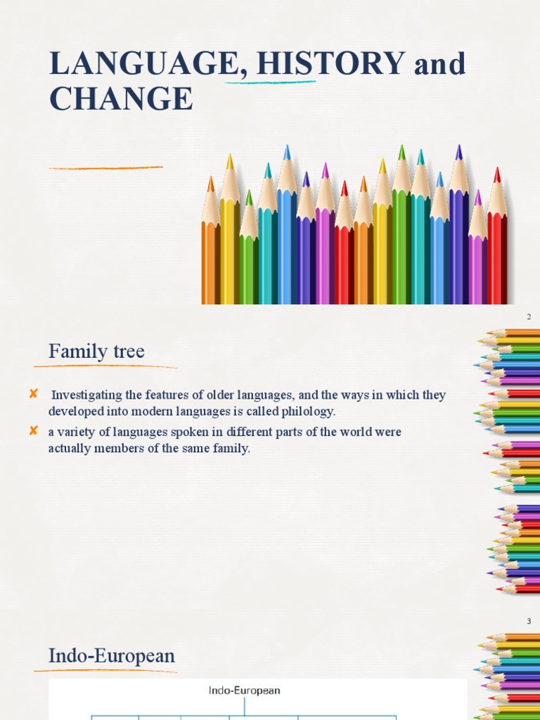 Language History | PDF | Dialect | English Language