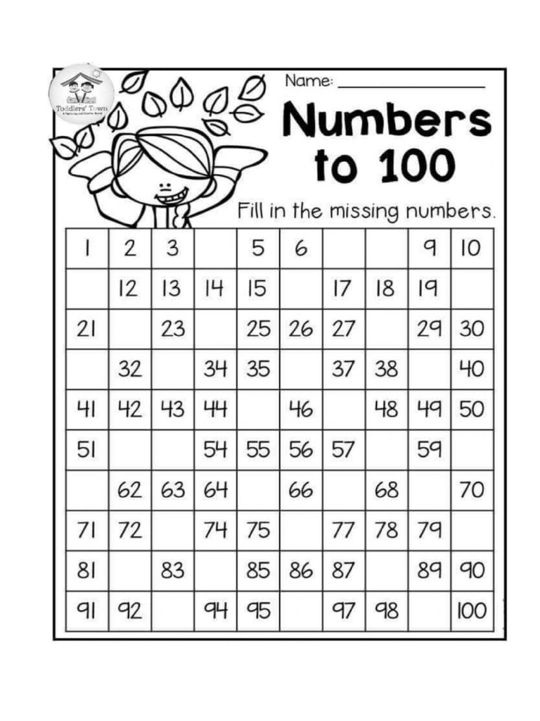 Nombor 1-100 PML | PDF