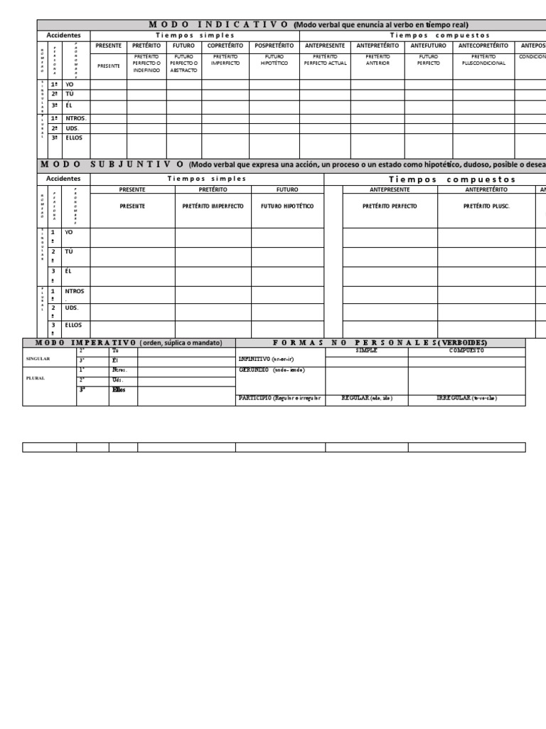 Modelo De Conjugación Verbal Sesión 1 Pdf Verbo Lingüística