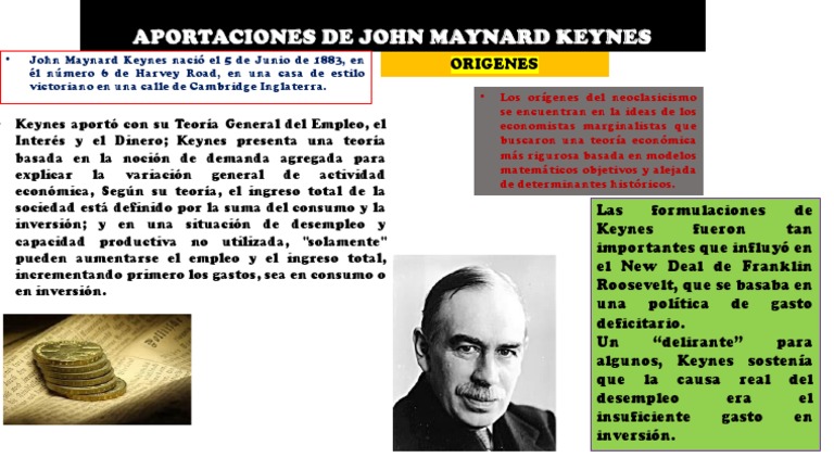 Aportaciones de John Maynard Keynes | PDF | John Maynard Keynes | Macroeconómica
