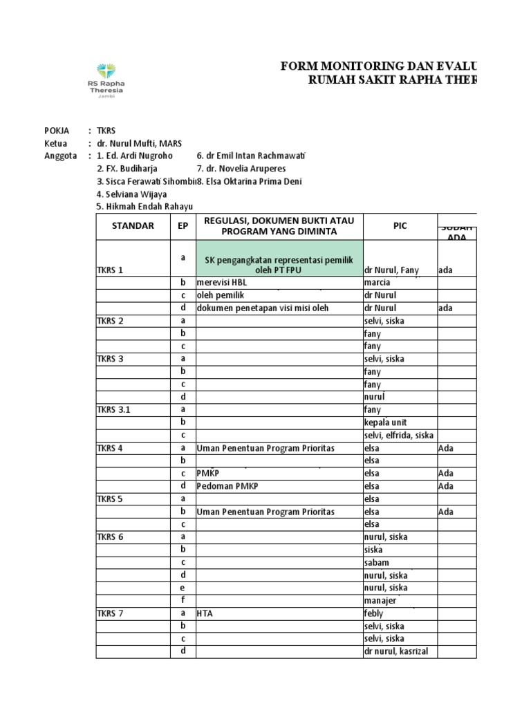 Monitoring Akreditasi RS Rapha Theresia | PDF
