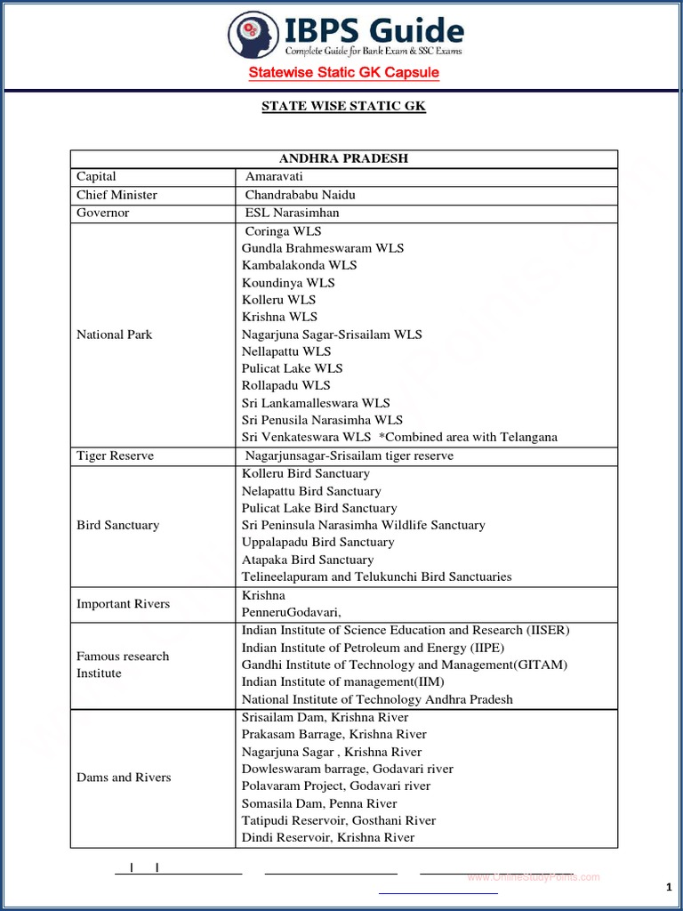 Statewise Static GK Overview 2025 | PDF