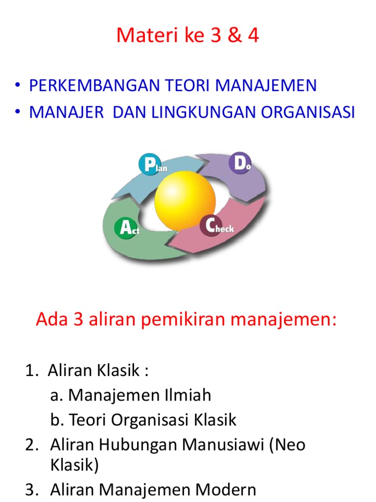 Pengamen TM2 | PDF