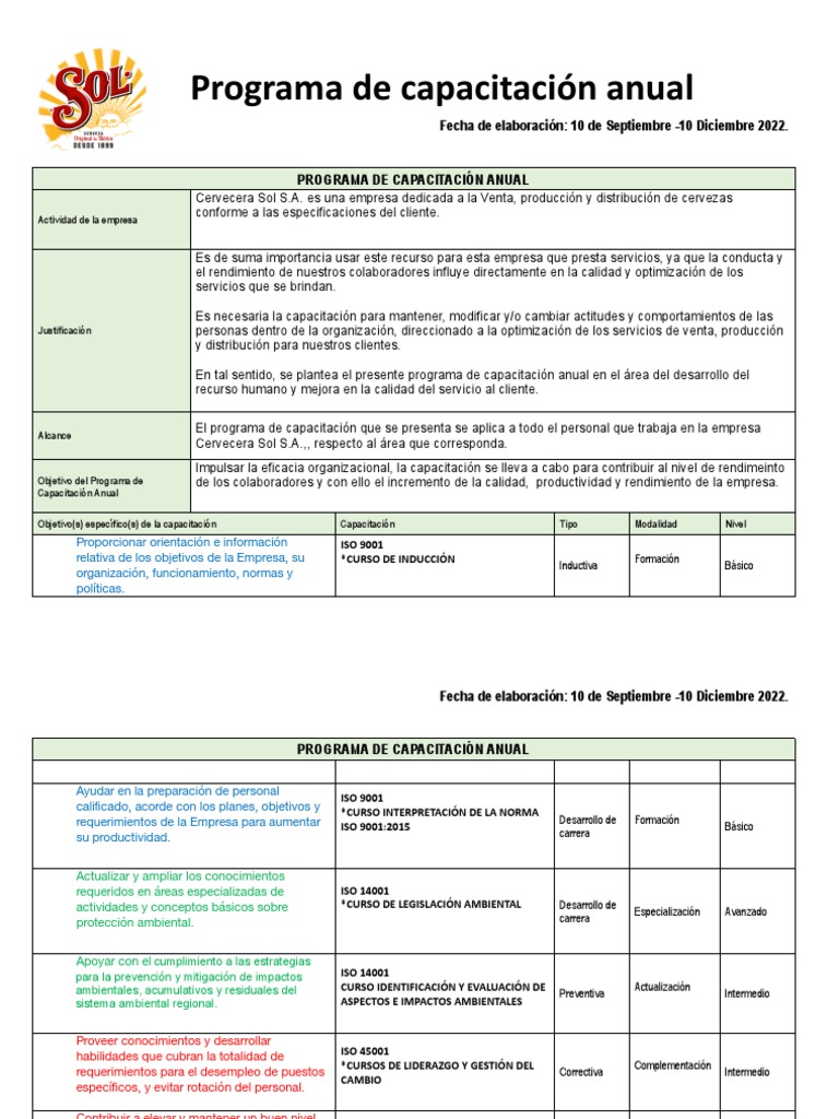 Capacitación Anual en Cervecera Sol | PDF | Business | Calidad (comercial)