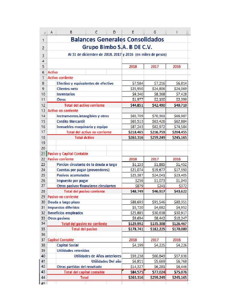 1 Estados Financieros Alumnos BIMBO-2018-2017-2016 | PDF