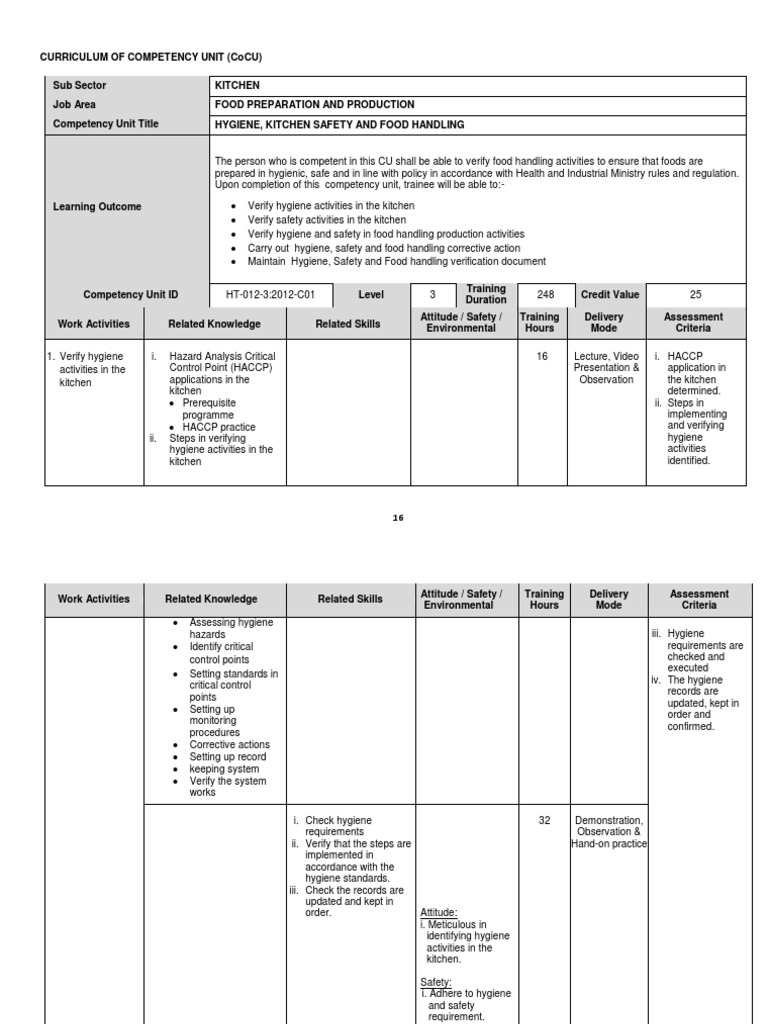 CoCU for Hygiene, Kitchen Safety and Food Handling | PDF | Hazard ...