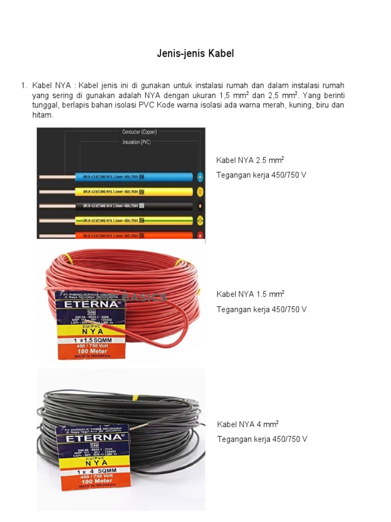 Khoirul Ikhwan - Jenis Kabel | PDF