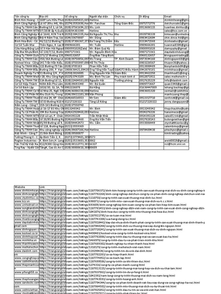 DSKH Tiet Kiem 11ty Cty I-Land | PDF