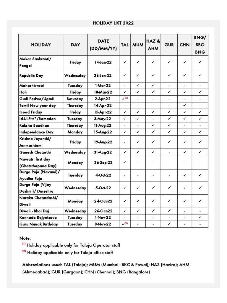 Public Holiday List - 2022 | Download Free PDF | Holidays | Traditions