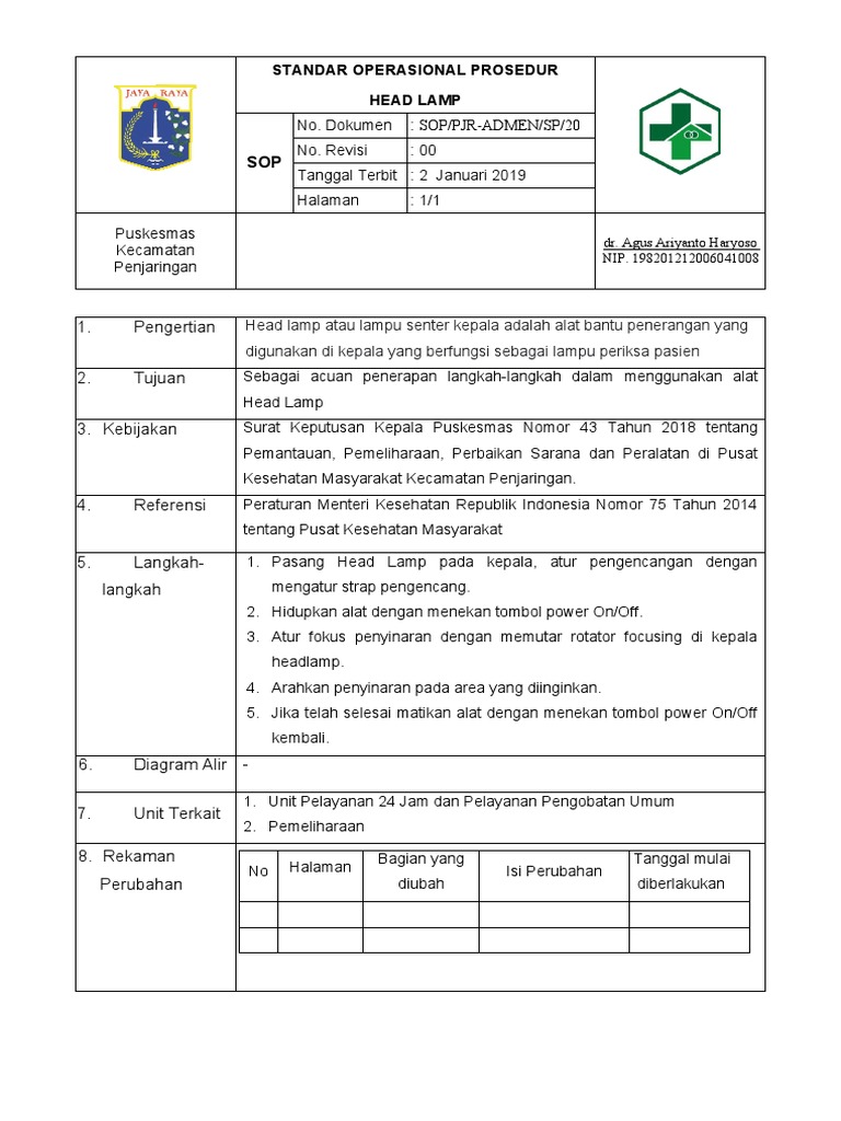 SOP Head Lamp PKC Penjaringan | PDF