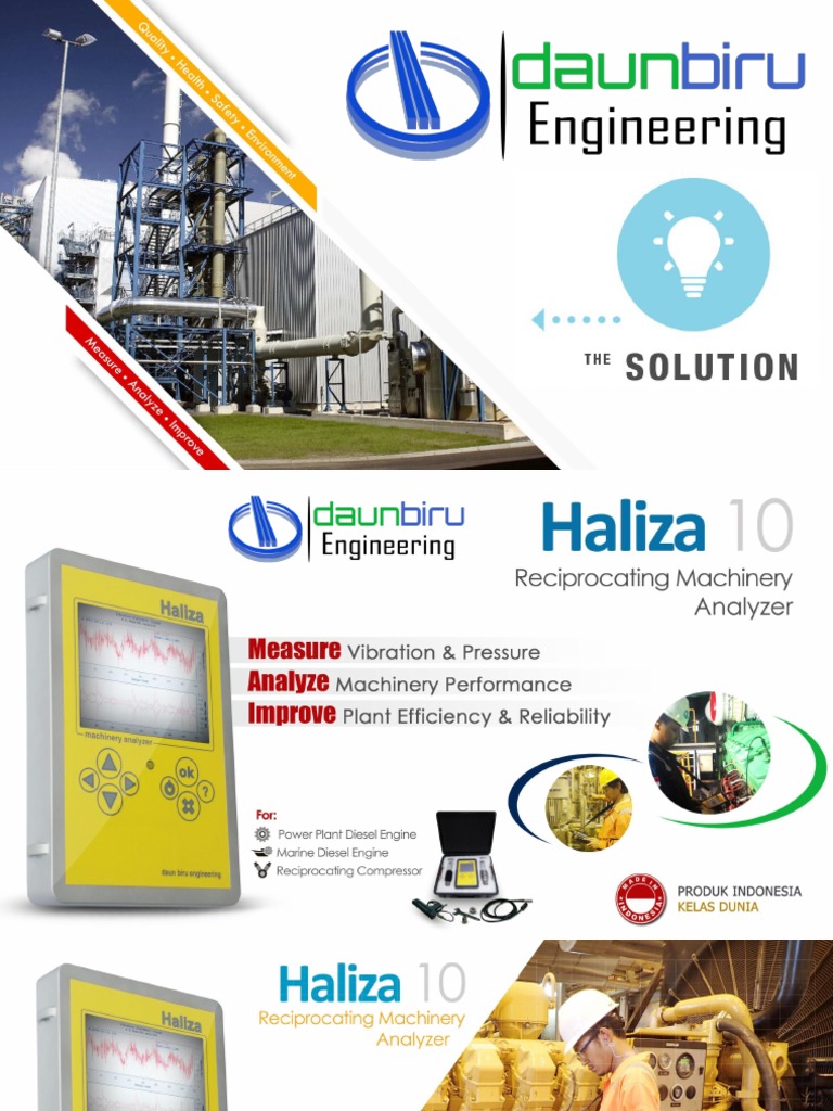 Haliza-Analyzer 20190812 | PDF