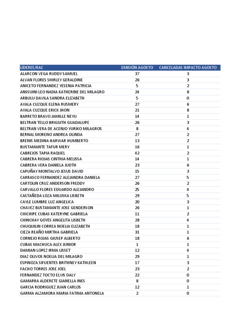 Enganche Gnerl | PDF