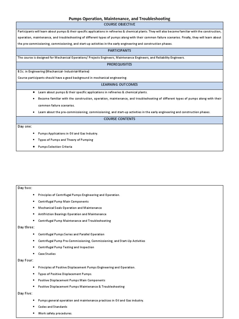 Pumps Course: Operation & Maintenance | PDF