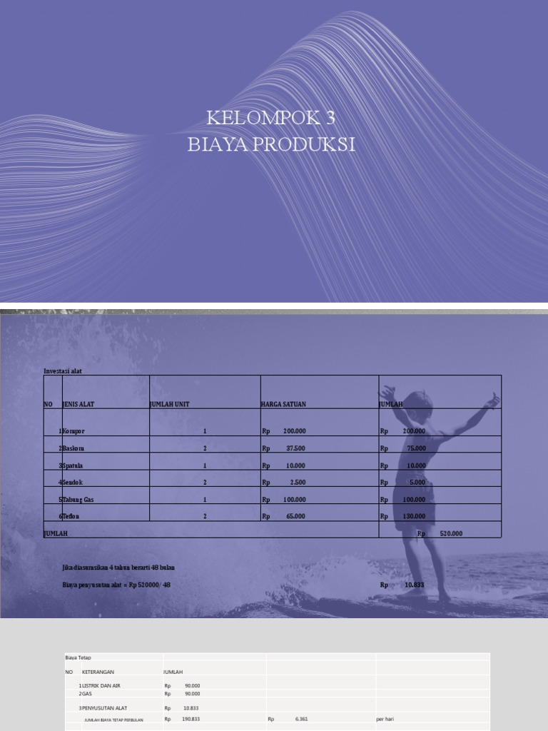 Contoh Infografis Pkwu | PDF