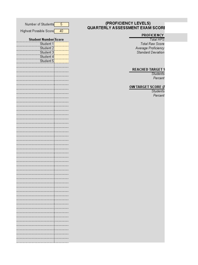 Proficiency Level Calculation Guide | PDF