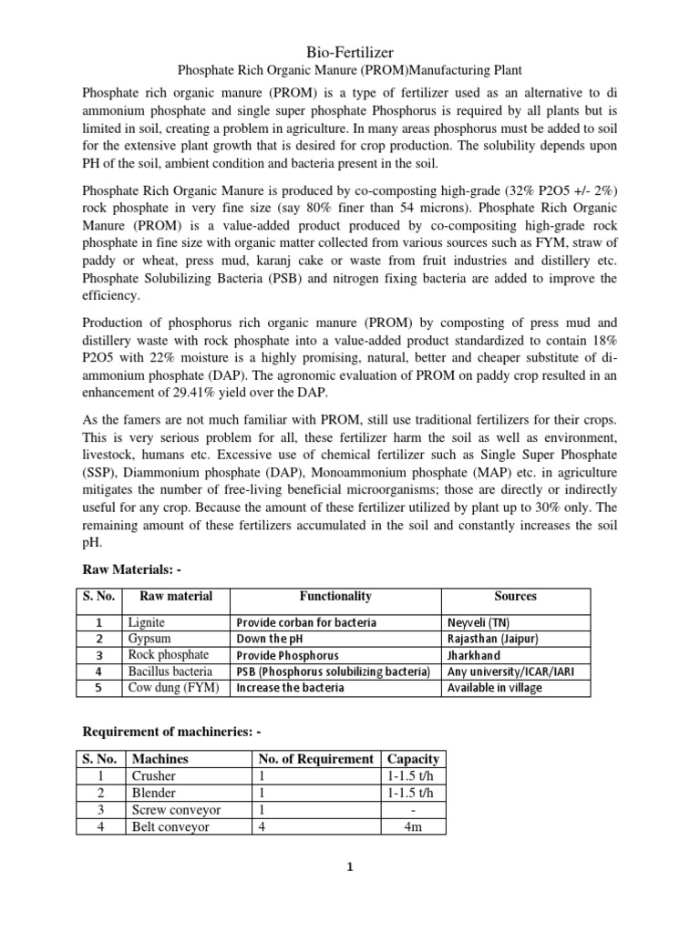 Prom 2 | PDF | Fertilizer | Manure