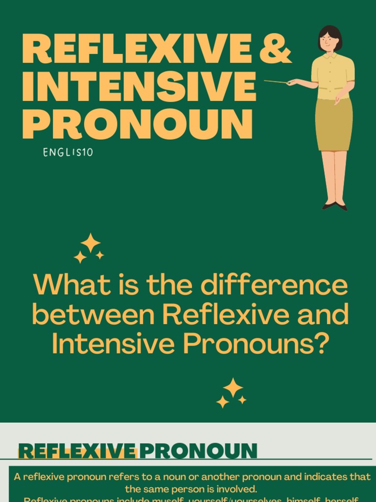 Reflexive & Intensive Pronoun | PDF | Pronoun | Syntax