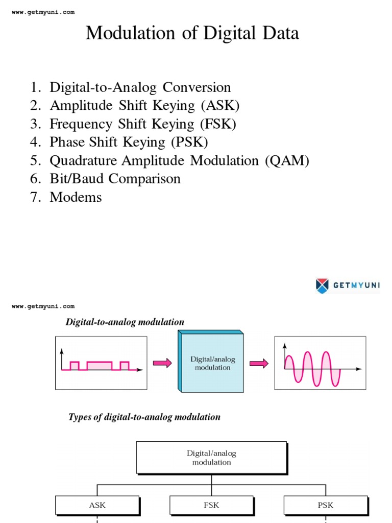 Digicom M | PDF | Modulation | Bit Rate