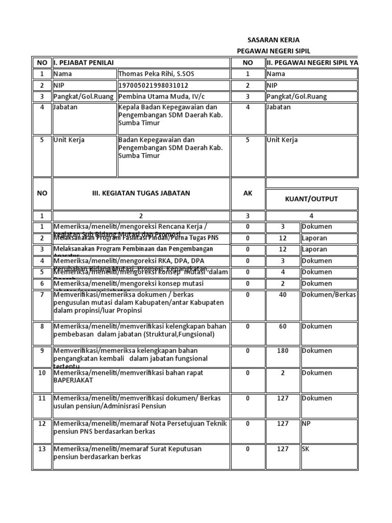 Contoh SKP Eselon III Yang Mengalami Mutasi - Pindah Permenpan 8 Tahun 2021 | PDF
