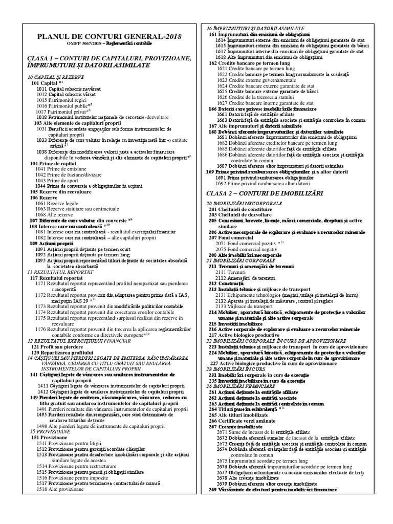 Plan de Conturi | PDF Plan de Conturi | PDF