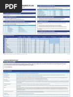 Amway Pin Levels | PDF | Minerals | Nature