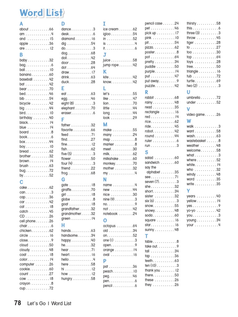 Lg4e sb1 Word List | PDF