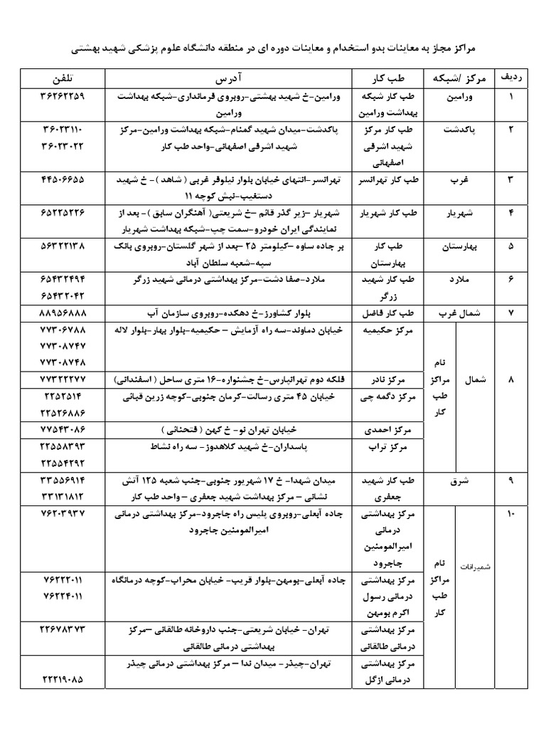 Badv | PDF