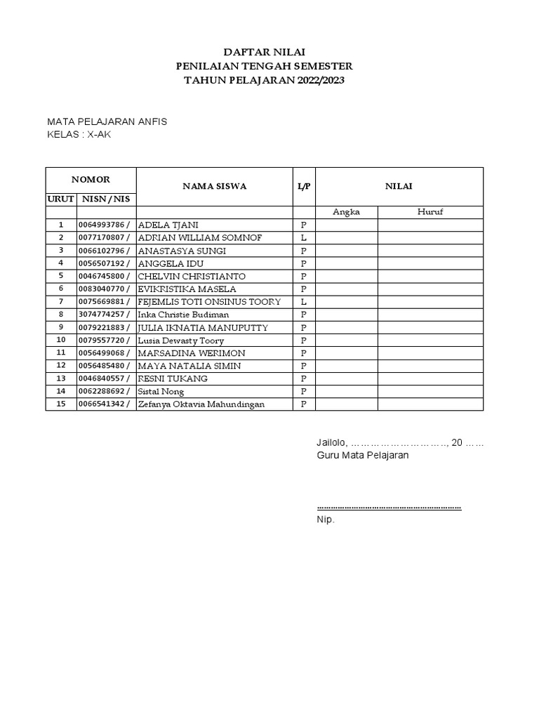 Daftar Nilai PTS | PDF