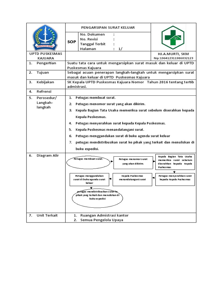 Pengarsipan Surat Masuk Keluar | PDF