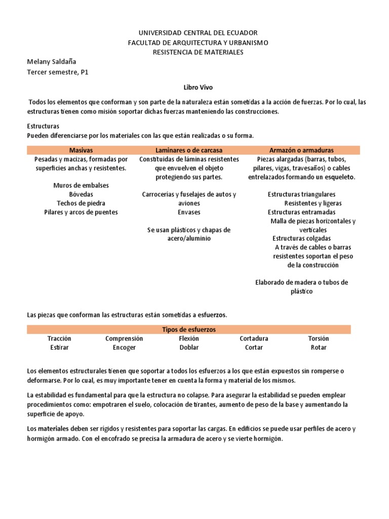 Kibro Vivo Saldañ | PDF | Hormigón | Braguero