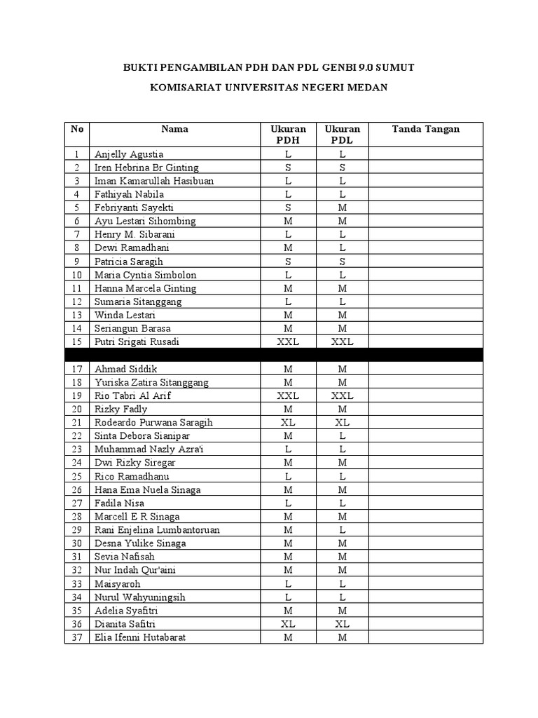 Bukti Pengambilan PDH Dan PDL Genbi 9 Unimed | PDF